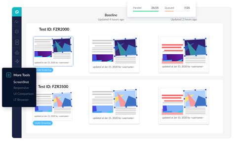 Ui Comparison Tool On Cloud Compare Image Layouts Lambdatest