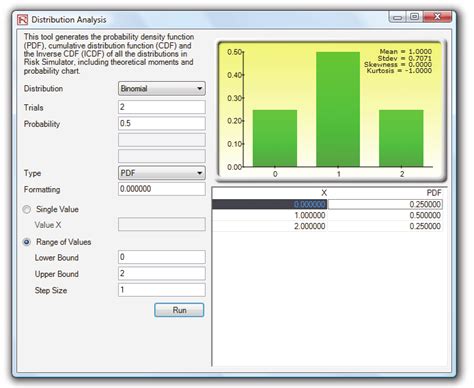 34 Distributional Analysis Tool Binomial Distribution With 2 Trials