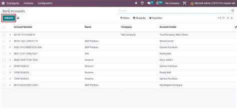 Configuration Feature Of The Odoo 16 Contacts App For Users