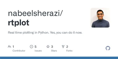 Github Nabeelsherazirtplot Real Time Plotting In Python Yes You Can Do It Now