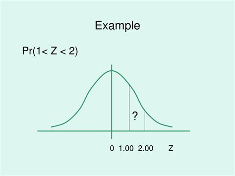 ppt continuous random variables powerpoint presentation free