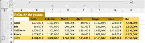 Esquema automático o autoesquema e SOLUCIONES TIC