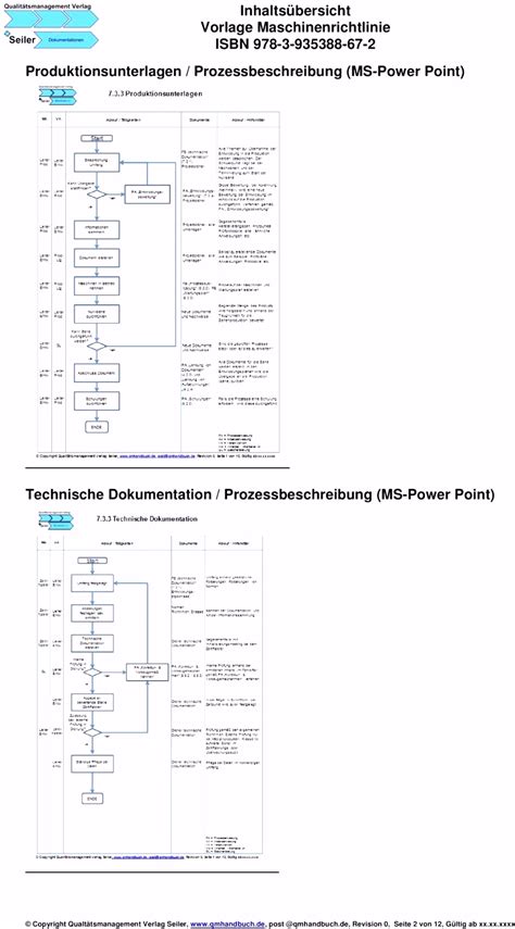 10 Vorlage Projektdokumentation Sampletemplatex1234 Sampletemplatex1234