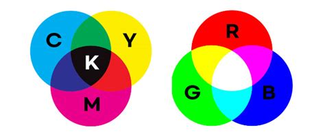 📚편집디자인의 기초 으로 보는 인쇄 상식📝