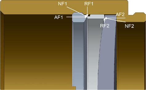 Force Vectors Diagram For A Lens Having Convex Radius Of Curvature Download Scientific Diagram