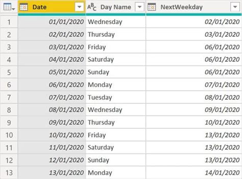 Return Next Working Day In Power Query BI Gorilla