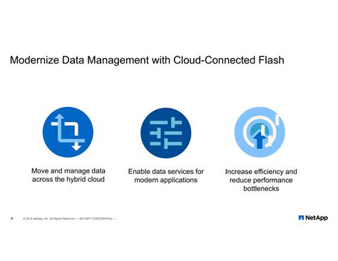 Netapp Enterprise All Flash Storage Ppt