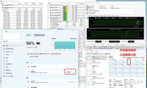 【维p科普】小核有难，大核围观？如何看待部分12代 Intel 大小核机型出现满载下p核低频率工作的现象？ 知乎