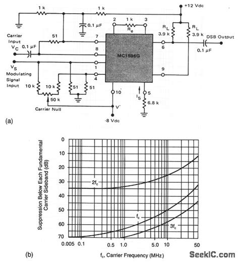Balanced Modulator For SSB Operation Electrical Equipment Circuit Circuit Diagram SeekIC Com