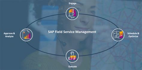 SAP Field Service Management Axxis Consulting