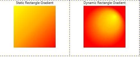 Dynamic And Static Rectangle In Wpf
