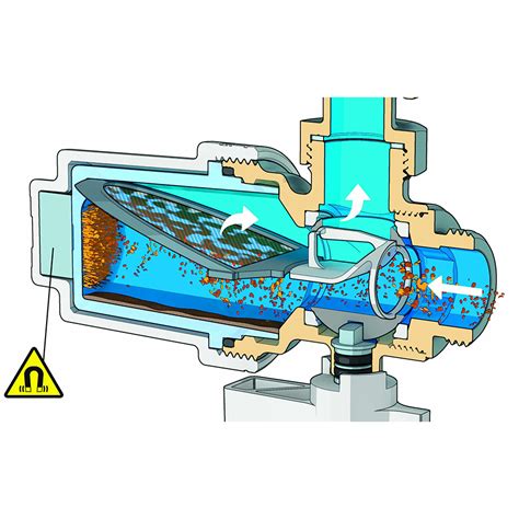 Offerta Filtro Defangatore Magnetico Sottocaldaia Caleffi Xs Tis