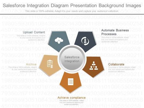 Download Salesforce Integration Diagram Presentation Background Images