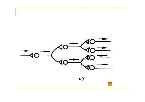 探索人工神经网络基础：从生物学到ann发展 Csdn文库