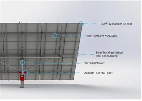 Race Hardware Dual Axis Solar Trackers Installation Guide