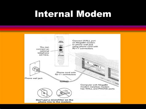 Ppt Modems And Nic Cards Powerpoint Presentation Free Download Id 632269