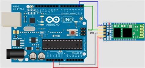 tutoriales arduino aprender con sencillos ejemplos explicados paso a paso archivos página 2