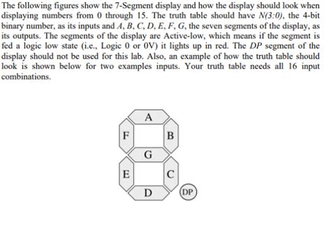 Solved The Following Figures Show The 7 Segment Display And