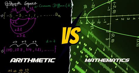 Arithmetic Vs Mathematics Understanding The Distinctions And Arithmetic Vs Mathematics Understanding The Distinctions And