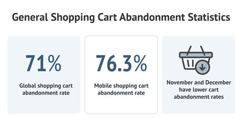 One Page Checkout Vs One Click Checkout Which One Is Right For Your Ecommerce Checkout Champ