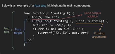 Fuzz Testing In Go