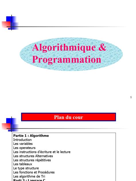 bases de l algorithmique pdf langage de programmation