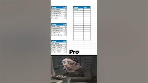 Computer Shortcut Computerknowledge Excel Computereducation Exceltutorial Exceltips Youtube