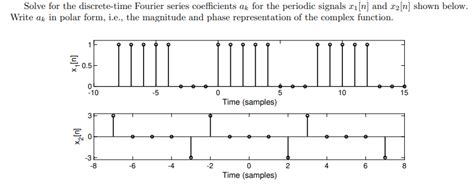 Solved Solve For The Discrete Time Fourier Series
