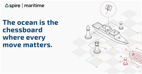 Spire Maritime On Linkedin Defense And Security Ais For Defense Analytics