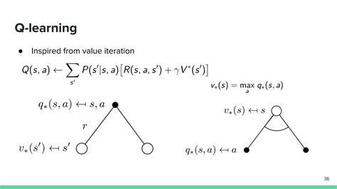 Temporal Difference Learning Pdf