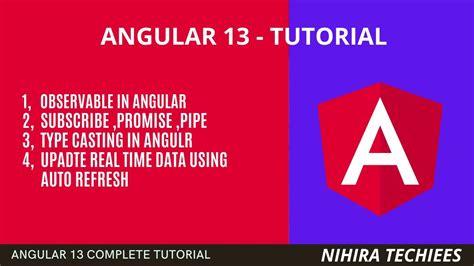 Observable In Angular Auto Refresh After Database Update Communicate Components Using