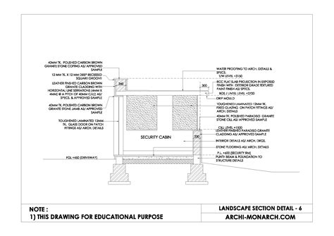 Landscape Section Detail Six ⋆ Archi Monarch