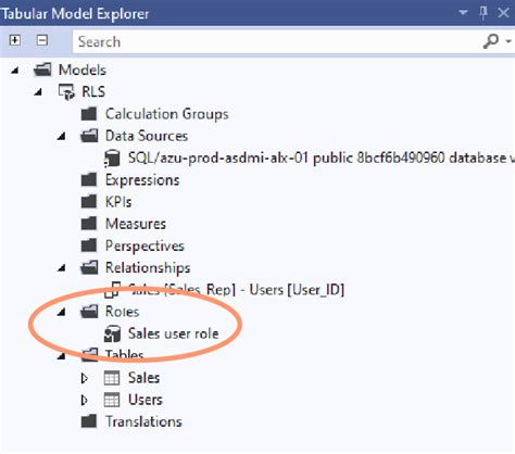 Hierarchical Row Level Security In Azure Analysis Services Tabular Models Clearpeaks