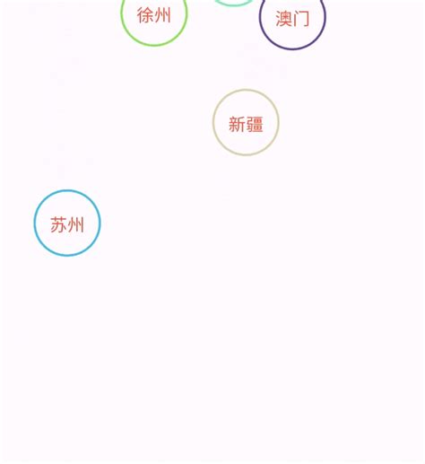 Github Yixiaolunhuiflutterxy Android小样公众号对应flutter的demo集合