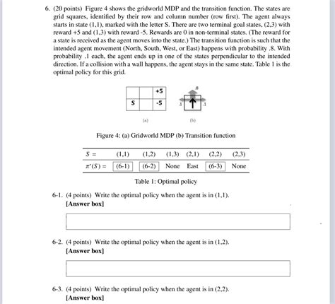 Solved 20 ﻿points ﻿figure 4 ﻿shows The Gridworld Mdp And