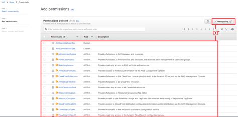 AWS Deploy Lambda Function API Gateway Invoke Call Another Lambda