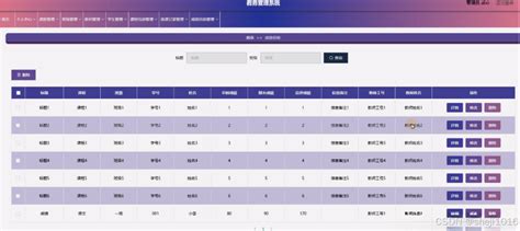 附源码 计算机毕业设计python教务管理系统程序源码lw文档 Csdn博客