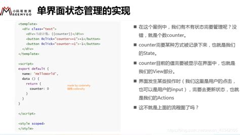 vuex核心内容及重点细节总结 csdn博客