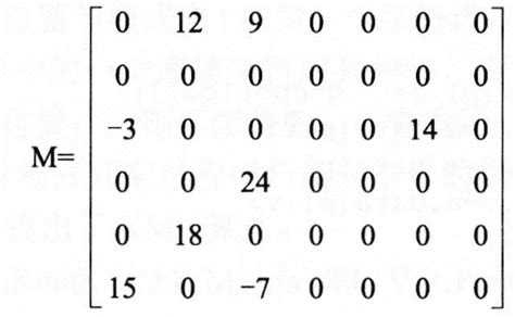 稀疏矩阵的三元组存储结构 软考在线