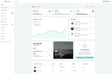 Ameen Bootstrap Admin Dashboard Html Template Gpl Pack