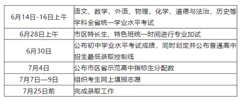 2023年马鞍山市中考最新安排考生考点含山县