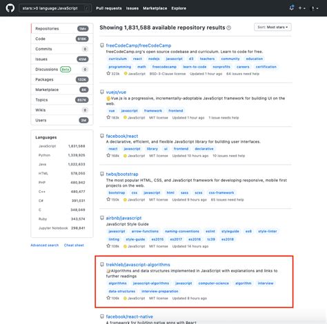 Trekhleb 📝 Javascript Algorithms And Data Structures