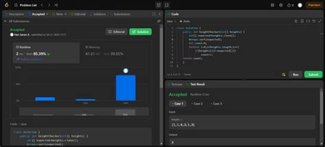 hariharan karthikeyan on linkedin 30daysofleetcode codingchallenge leetcode