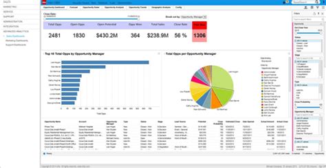 What Is Infor CRM Sales Module Get More Customers With Infor CRM