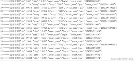 模拟生成随机数据并写入kafka使用模拟器生成实时交通数据写入kafka Csdn博客