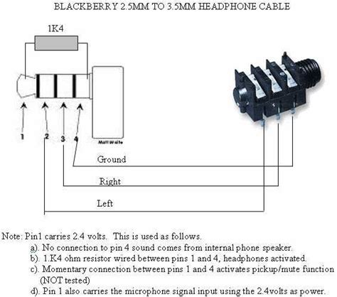 Understanding The Pinout Of Headset Connectors