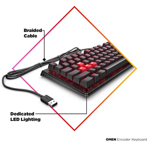 HP Omen Encoder Mechanical Gaming Keyboard Cherry Brown Switches