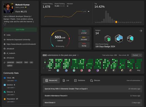 mukesh on linkedin discussion leetcode codingjourney 500problems