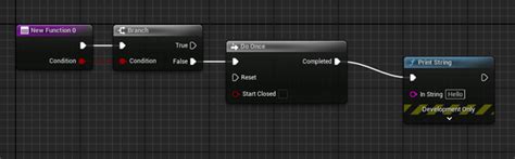 do once node problem when in function ue5 r unrealengine