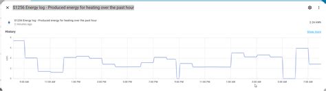 How Do I Config Modbus Tcp For Nibe S1255 Page 7 Configuration Home Assistant Community
